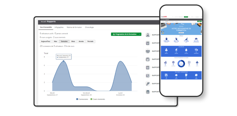 Our EHS Training & Induction Platform | EazySAFE